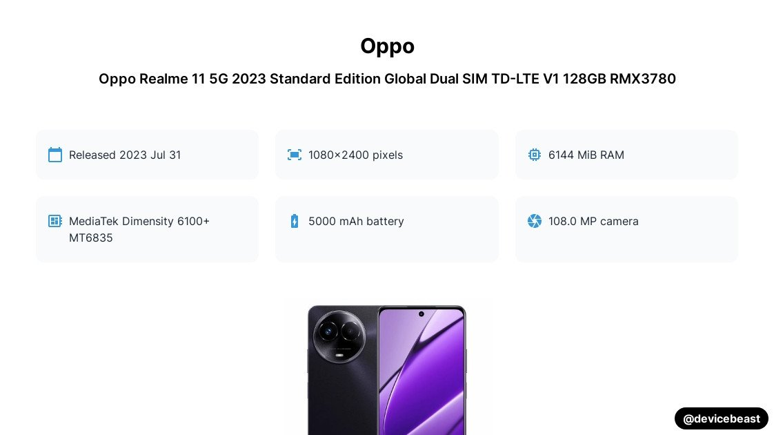 Oppo Realme 11 5G 2023 Standard Edition Global Dual SIM TD-LTE V1 128GB ...