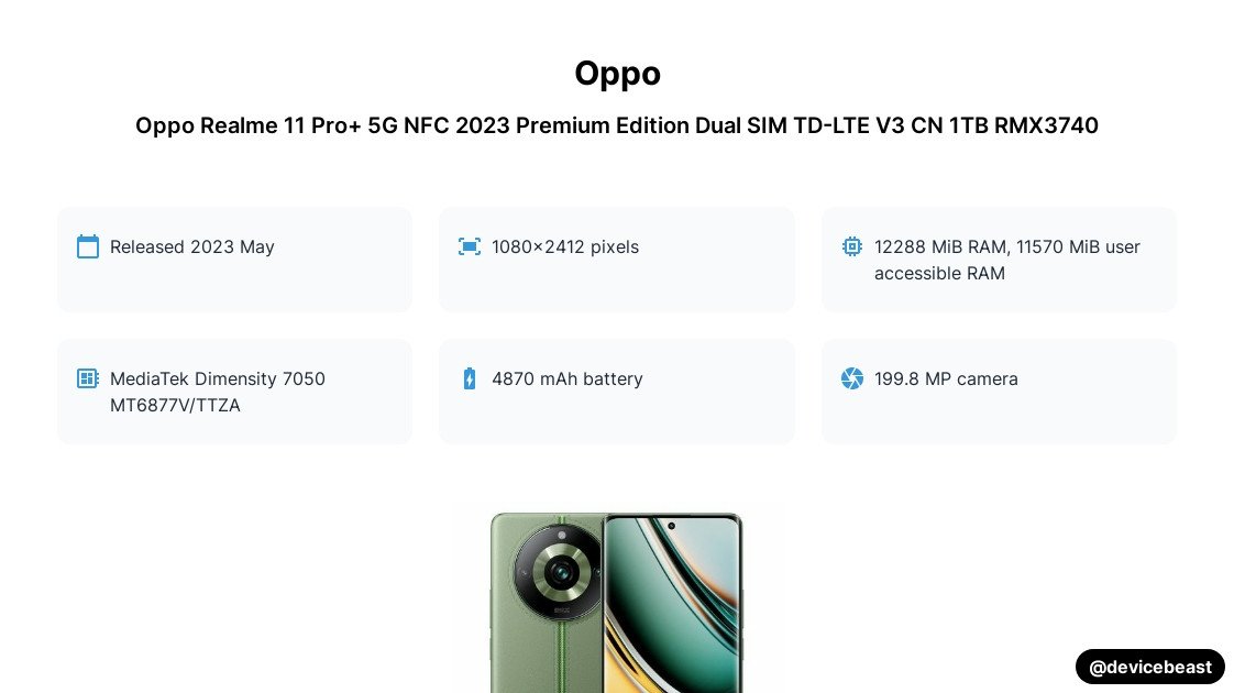 Oppo Realme 11 Pro+ 5G NFC 2023 Premium Edition Dual SIM TD-LTE V3 CN ...