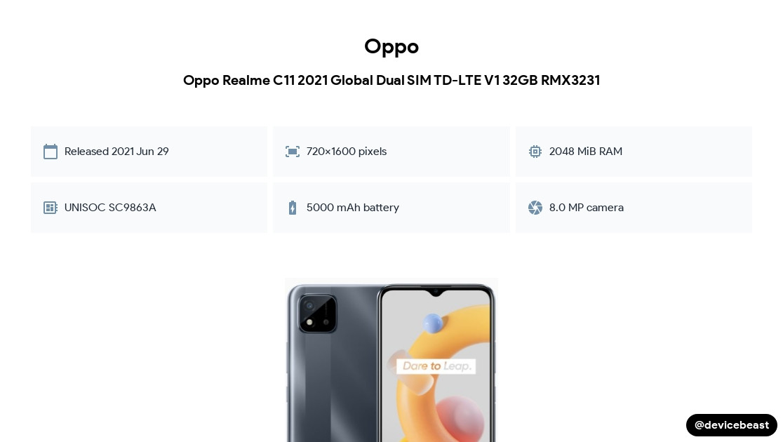 Oppo Realme C11 2021 Global Dual SIM TD-LTE V1 32GB RMX3231 Full Device ...