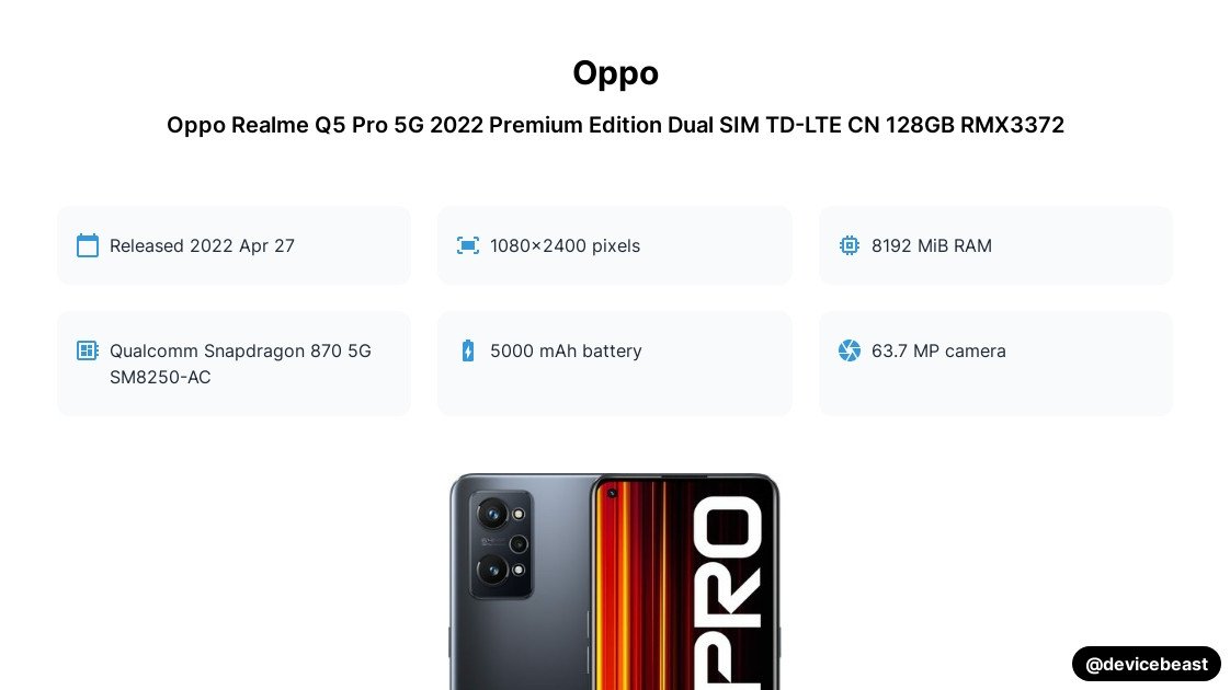 Oppo Realme Q5 Pro 5G 2022 Premium Edition Dual SIM TD-LTE CN 128GB RMX3372 Image Gallery ...