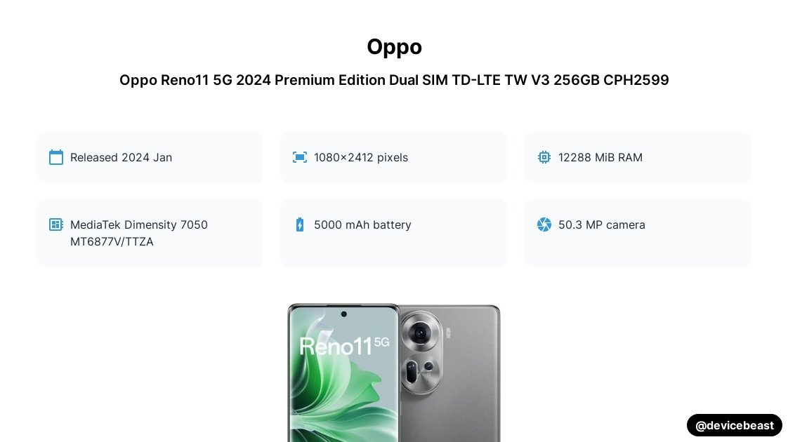 Oppo Reno11 5G 2024 Premium Edition Dual SIM TD-LTE TW V3 256GB CPH2599 ...