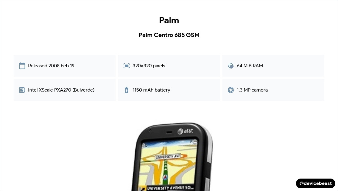 Palm Centro 685 GSM Full Device Specifications | DeviceBeast.com