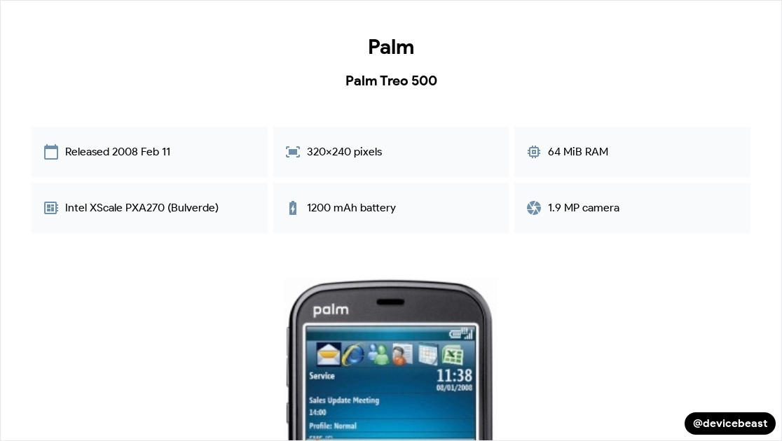 Palm Treo 500 Full Device Specifications | DeviceBeast.com
