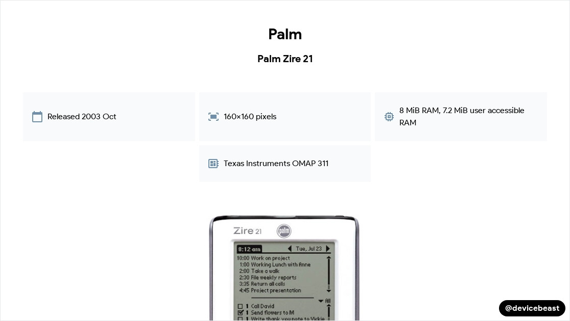Palm Zire 21 Full Device Specifications | DeviceBeast.com
