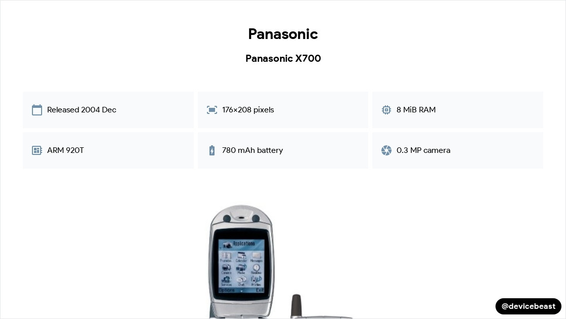 Panasonic X700 Image Gallery | DeviceBeast.com