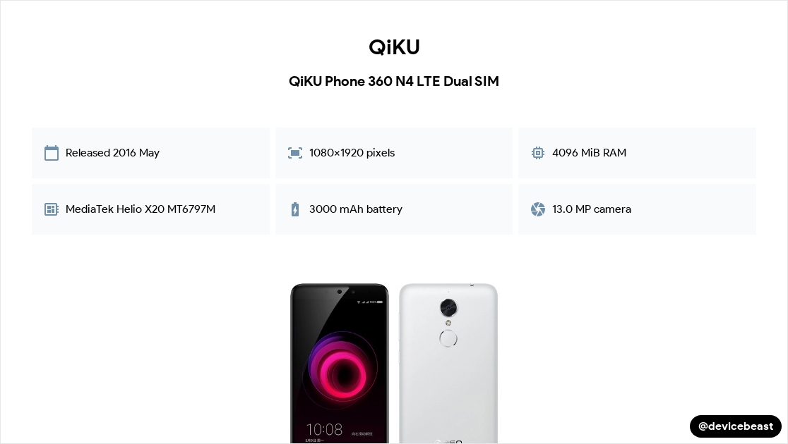QiKU Phone 360 N4 LTE Dual SIM Full Device Specifications | DeviceBeast.com