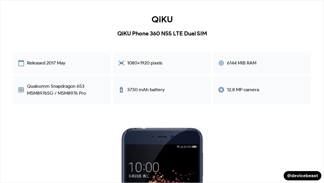 QiKU Phone 360 N5S LTE Dual SIM Full Device Specifications | DeviceBeast.com