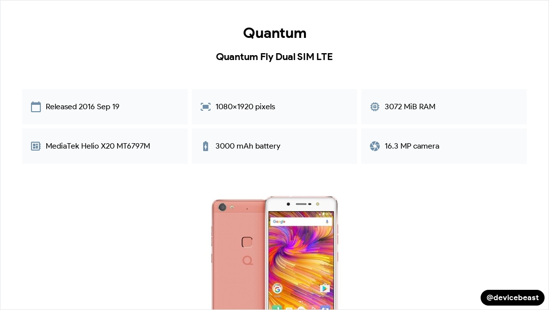 Quantum Fly Dual SIM LTE Full Device Specifications | DeviceBeast.com