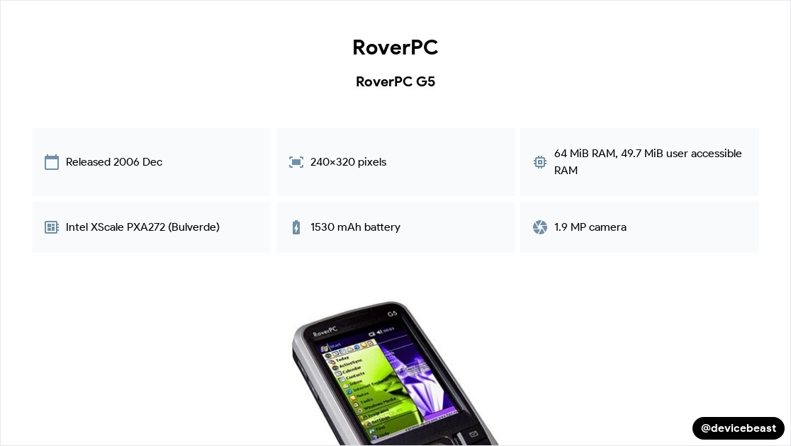 RoverPC G5 Full Device Specifications | DeviceBeast.com