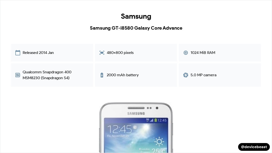 Samsung GT-i8580 Galaxy Core Advance Full Device Specifications ...