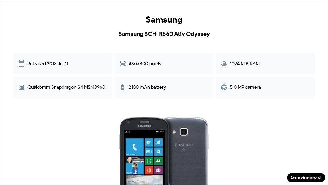 Samsung SCH-R860 Ativ Odyssey Full Device Specifications | DeviceBeast.com