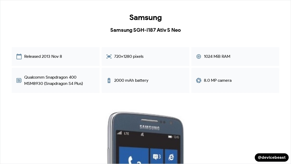 Samsung SGH-i187 Ativ S Neo Full Device Specifications | DeviceBeast.com