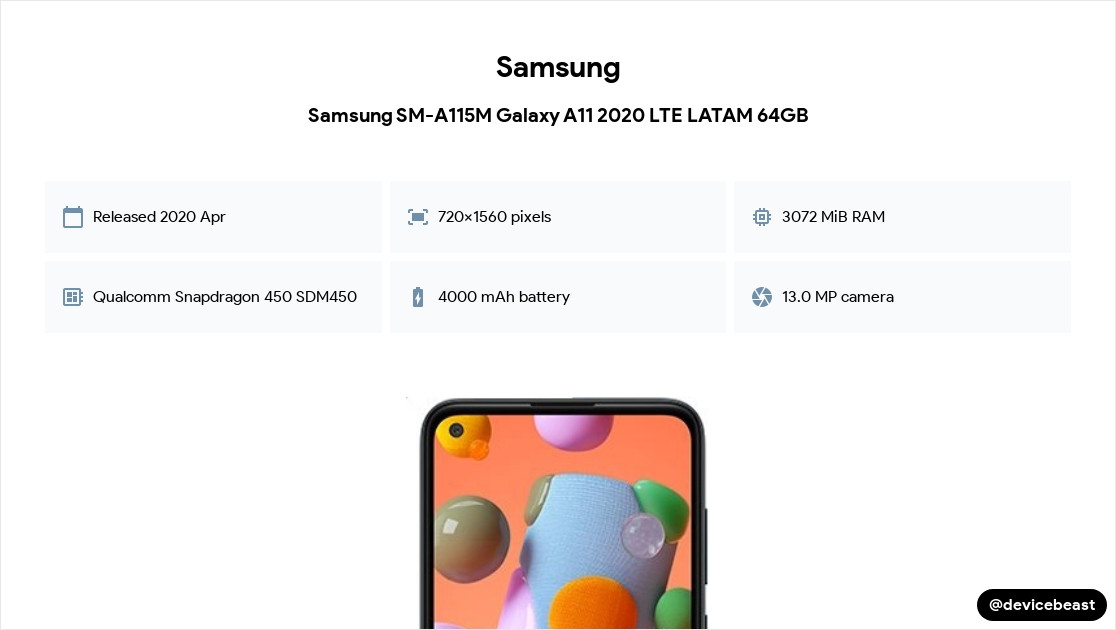Samsung SM-A115M Galaxy A11 2020 LTE LATAM 64GB Full Device Specifications | DeviceBeast.com