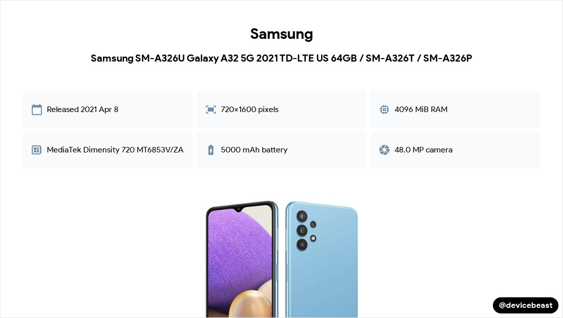 Samsung SM-A326U Galaxy A32 5G 2021 TD-LTE US 64GB / SM-A326T / SM-A326P Full Device ...