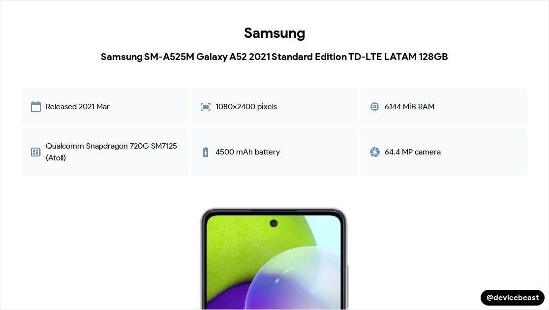Samsung SM-A525M Galaxy A52 2021 Standard Edition TD-LTE LATAM 128GB ...