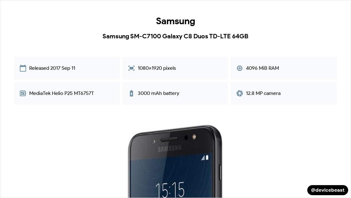 Samsung SM-C7100 Galaxy C8 Duos TD-LTE 64GB Full Device Specifications ...