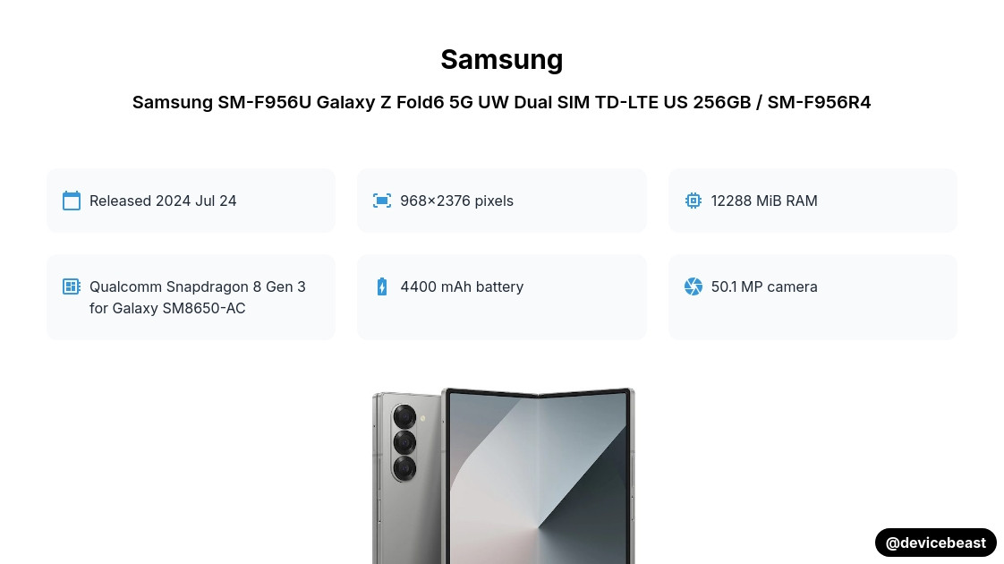 Samsung SM-F956U Galaxy Z Fold6 5G UW Dual SIM TD-LTE US 256GB / SM ...