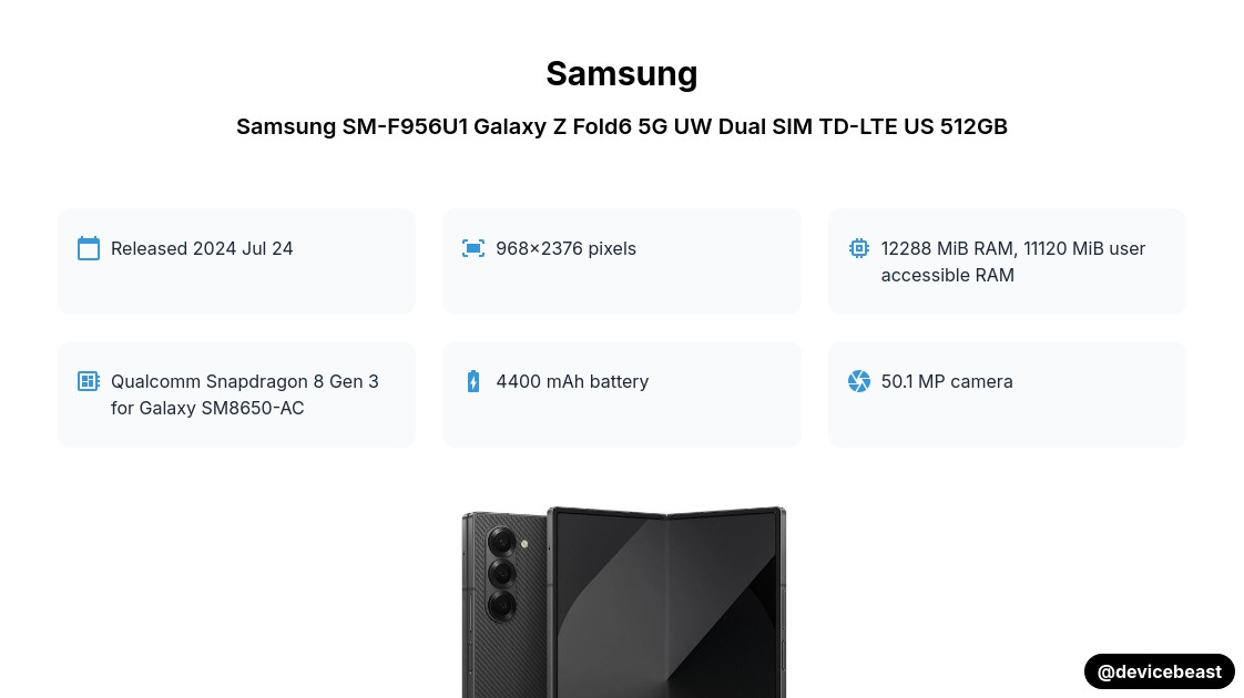 Samsung SM-F956U1 Galaxy Z Fold6 5G UW Dual SIM TD-LTE US 512GB Full ...