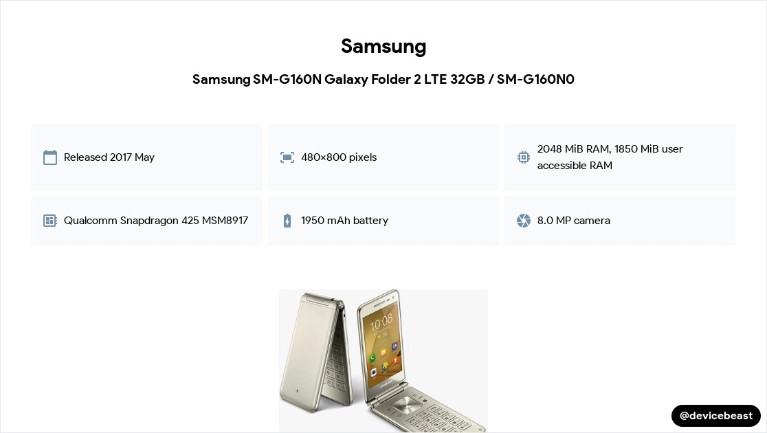 Samsung SM-G160N Galaxy Folder 2 LTE 32GB / SM-G160N0 Full Device ...