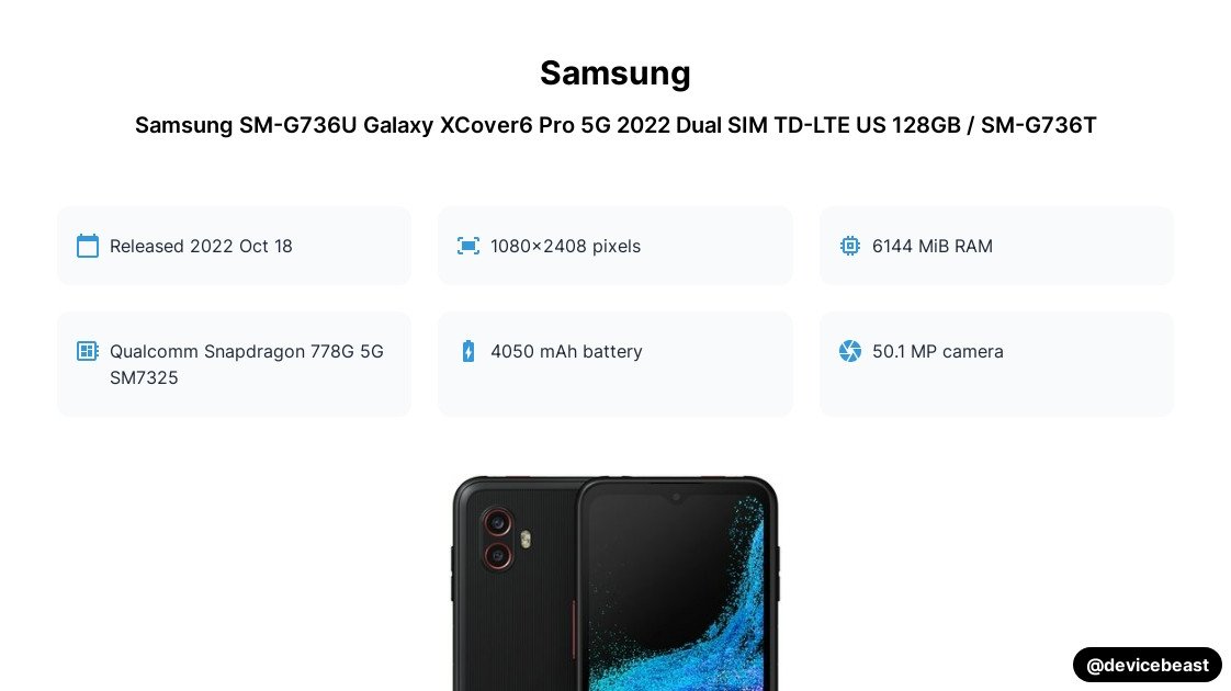 Samsung SM-G736U Galaxy XCover6 Pro 5G 2022 Dual SIM TD-LTE US 128GB ...