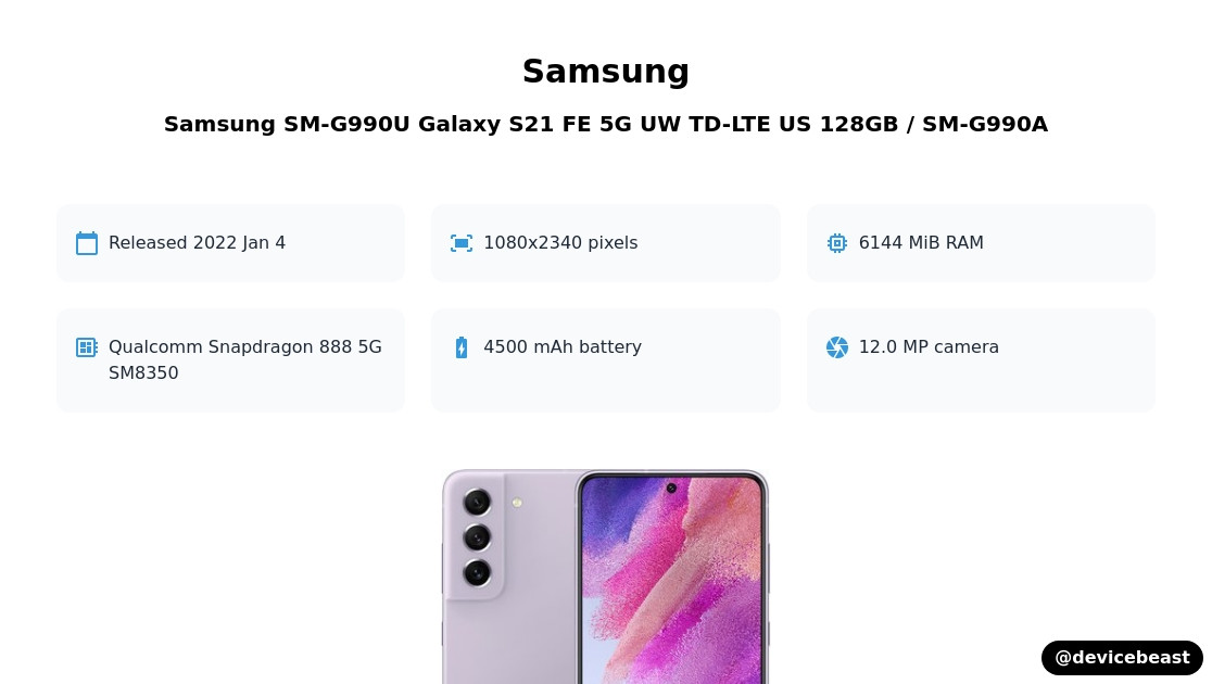 Samsung SM-G990U Galaxy S21 FE 5G UW TD-LTE US 128GB / SM-G990A Full ...