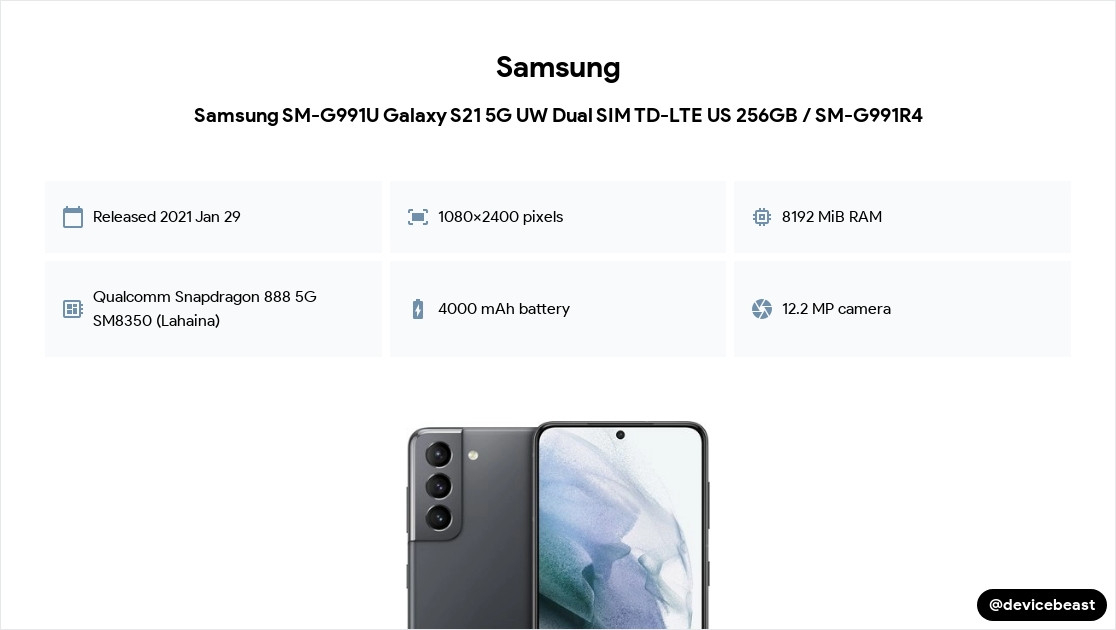 Samsung SM-G991U Galaxy S21 5G UW Dual SIM TD-LTE US 256GB / SM-G991R4 ...