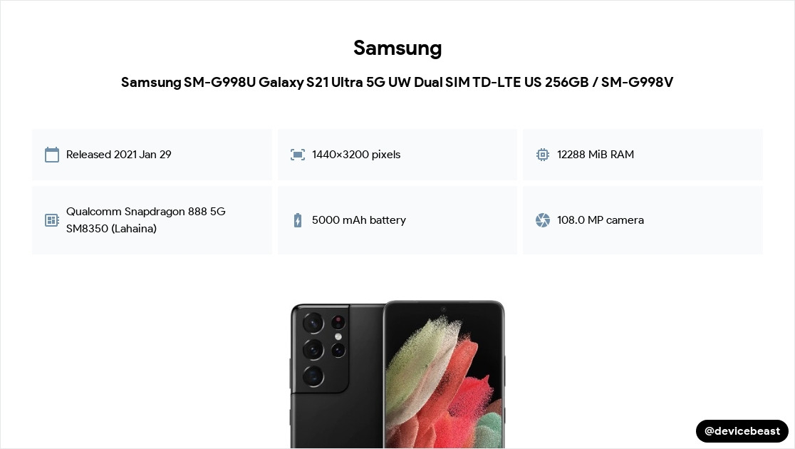 Samsung SM-G998U Galaxy S21 Ultra 5G UW Dual SIM TD-LTE US 256GB / SM ...