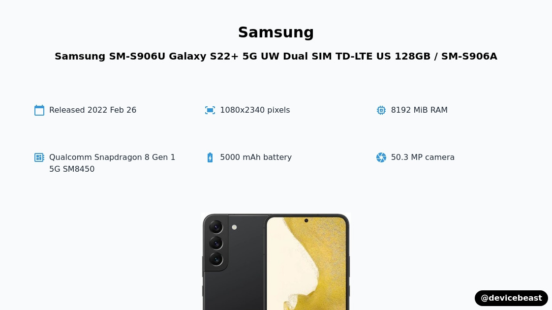 Samsung SM-S906U Galaxy S22+ 5G UW Dual SIM TD-LTE US 128GB / SM-S906A ...
