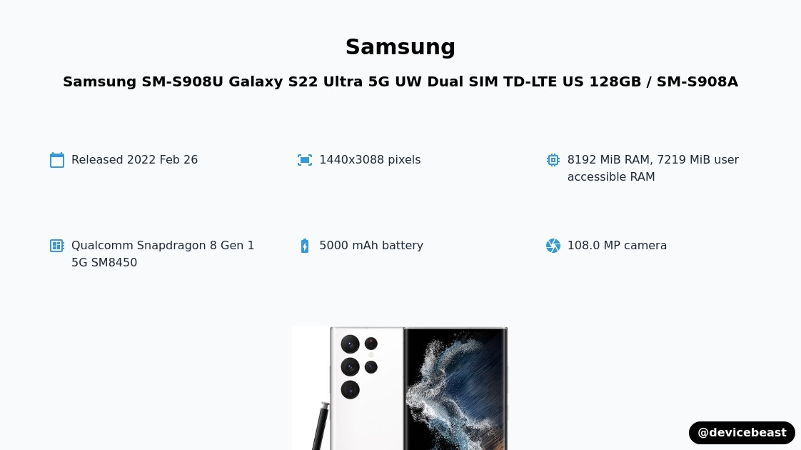 Samsung SM-S908U Galaxy S22 Ultra 5G UW Dual SIM TD-LTE US 128GB / SM ...