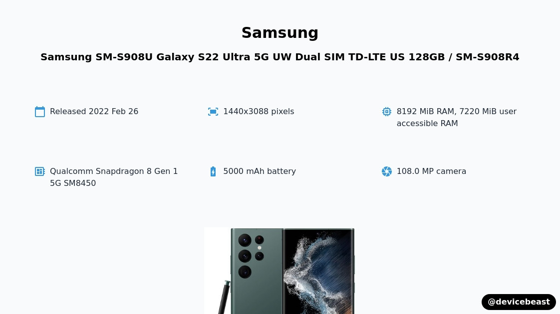 Samsung SM-S908U Galaxy S22 Ultra 5G UW Dual SIM TD-LTE US 128GB / SM ...