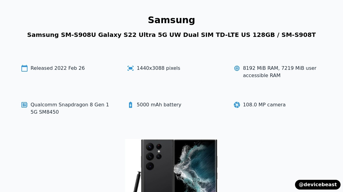 Samsung SM-S908U Galaxy S22 Ultra 5G UW Dual SIM TD-LTE US 128GB / SM ...