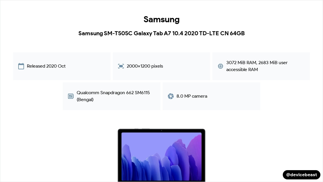 Samsung SM-T505C Galaxy Tab A7 10.4 2020 TD-LTE CN 64GB Full Device ...