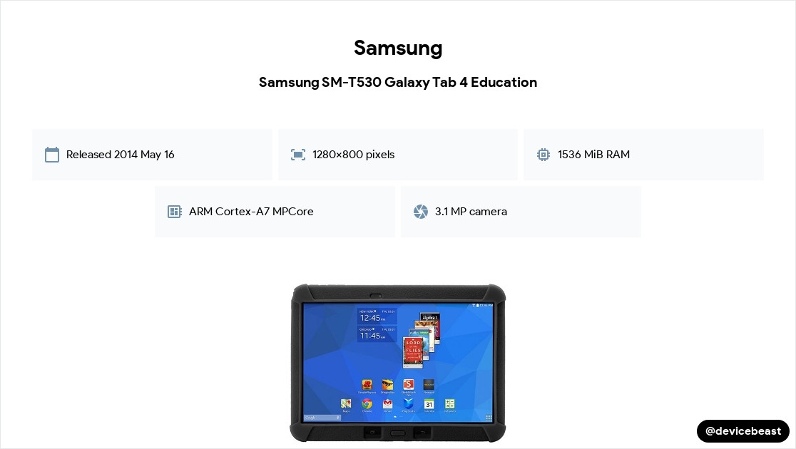 Samsung SM-T530 Galaxy Tab 4 Education Full Device Specifications ...