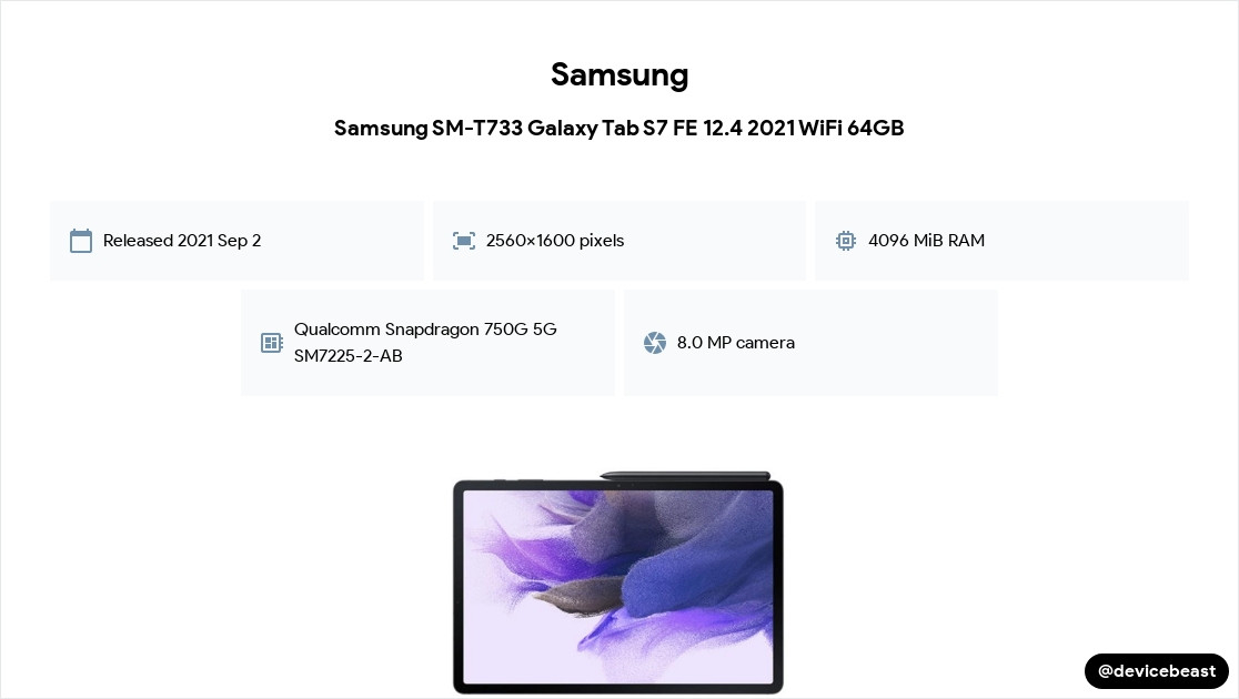 Samsung SM-T733 Galaxy Tab S7 FE 12.4 2021 WiFi 64GB Full Device ...