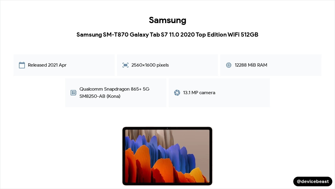 Samsung SM-T870 Galaxy Tab S7 11.0 2020 Top Edition WiFi 512GB Full Device Specifications ...