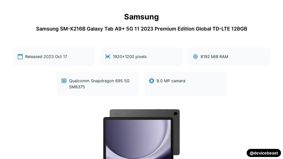 Samsung SM-X216B Galaxy Tab A9+ 5G 11 2023 Premium Edition Global TD ...