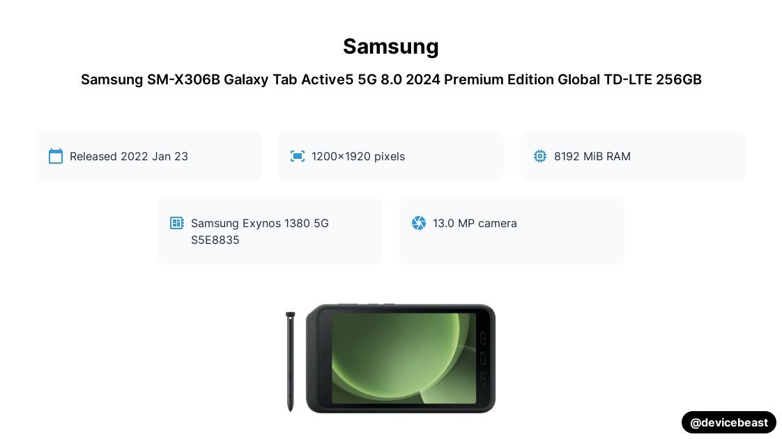 Samsung SM-X306B Galaxy Tab Active5 5G 8.0 2024 Premium Edition Global TD-LTE 256GB Image ...