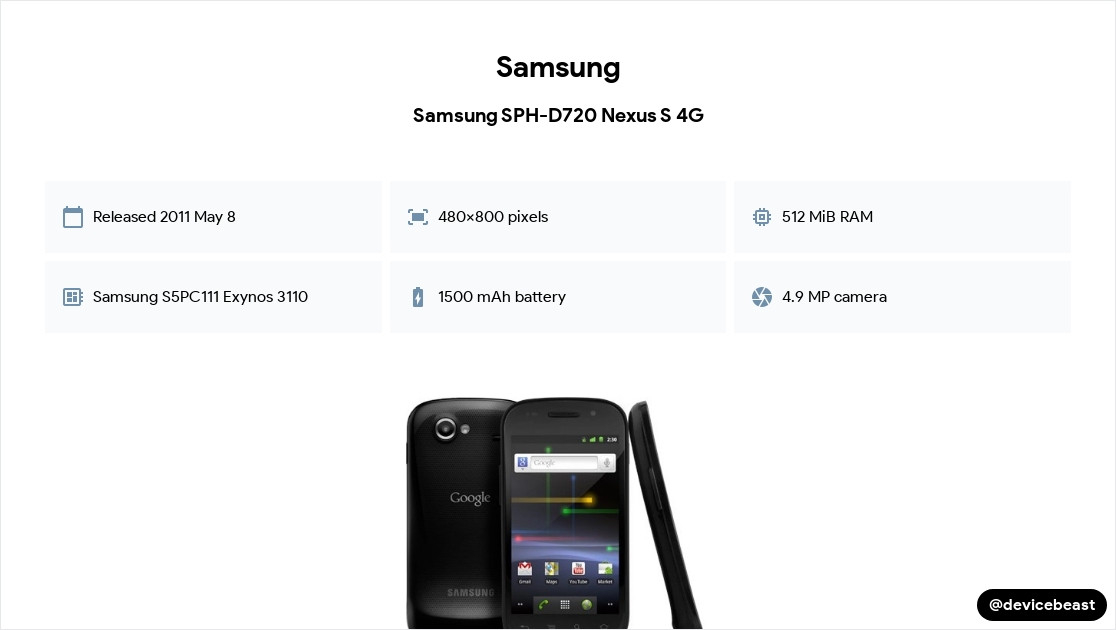 Samsung SPH-D720 Nexus S 4G Full Device Specifications | DeviceBeast.com