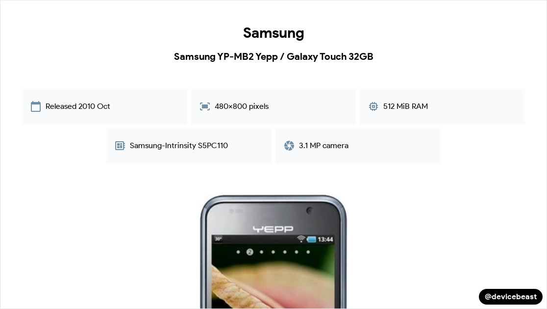 Samsung YP-MB2 Yepp / Galaxy Touch 32GB Full Device Specifications | DeviceBeast.com