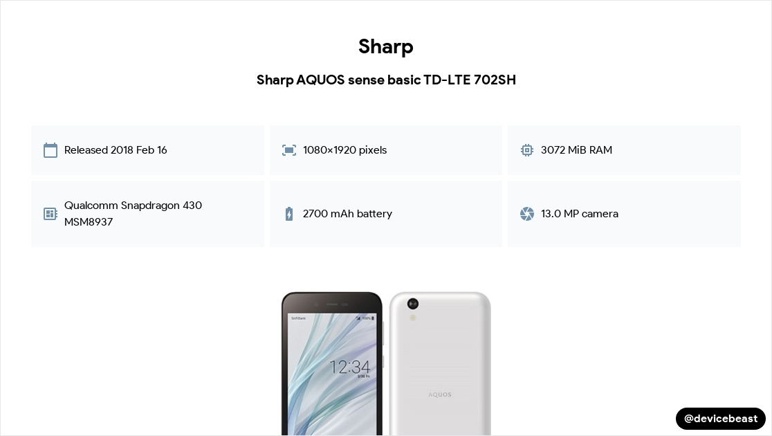 Sharp AQUOS sense basic TD-LTE 702SH Full Device Specifications ...
