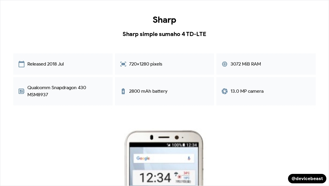 Sharp simple sumaho 4 TD-LTE Full Device Specifications | DeviceBeast.com