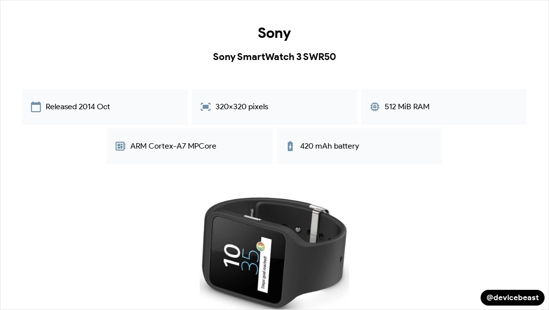 Sony SmartWatch 3 SWR50 Full Device Specifications | DeviceBeast.com