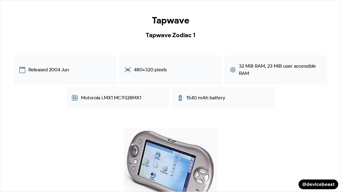 Tapwave Zodiac 1 Full Device Specifications | DeviceBeast.com
