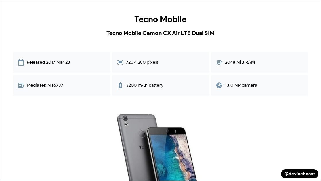 Tecno Mobile Camon CX Air LTE Dual SIM Full Device Specifications ...