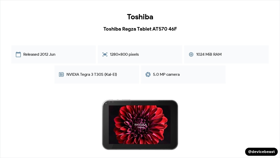 Toshiba Regza Tablet AT570 46F Full Device Specifications | DeviceBeast.com