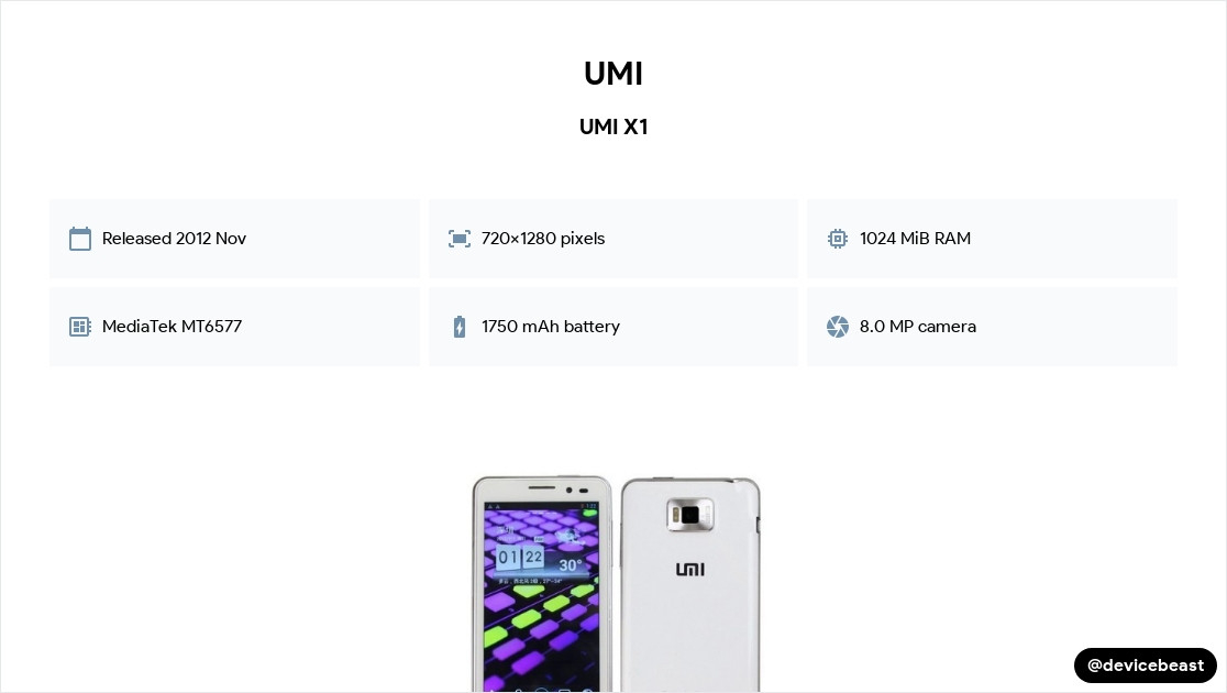 UMI X1 Full Device Specifications | DeviceBeast.com