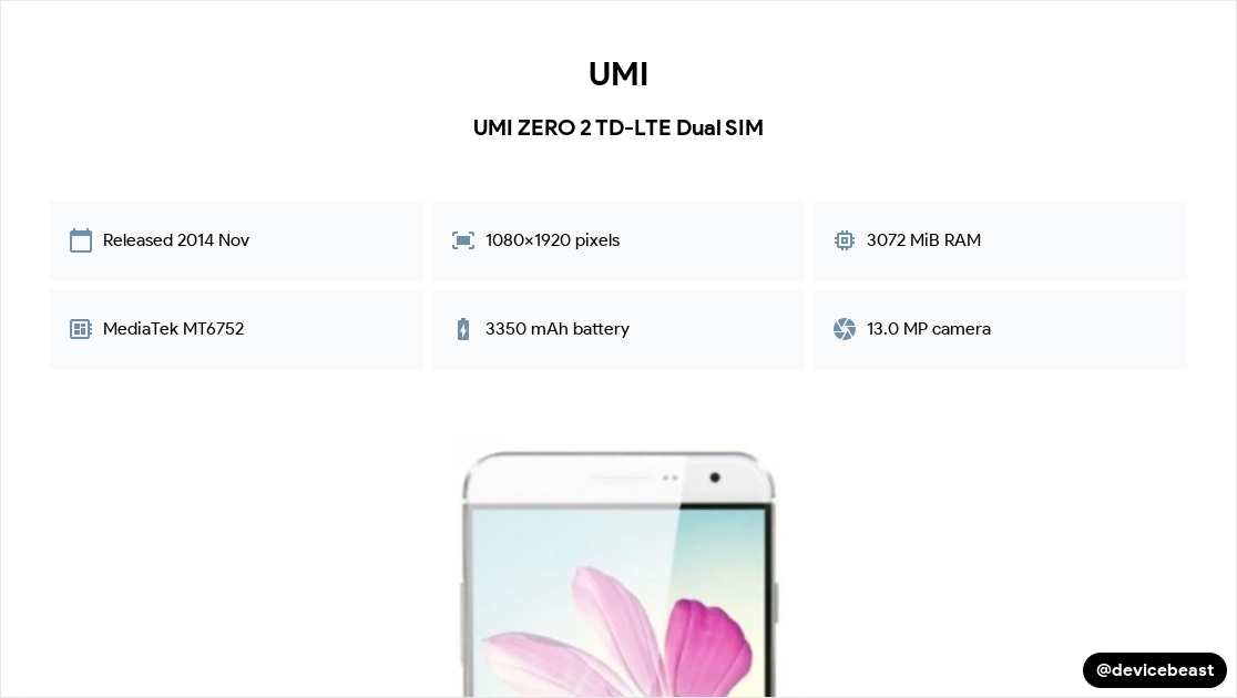 UMI ZERO 2 TD-LTE Dual SIM Full Device Specifications | DeviceBeast.com