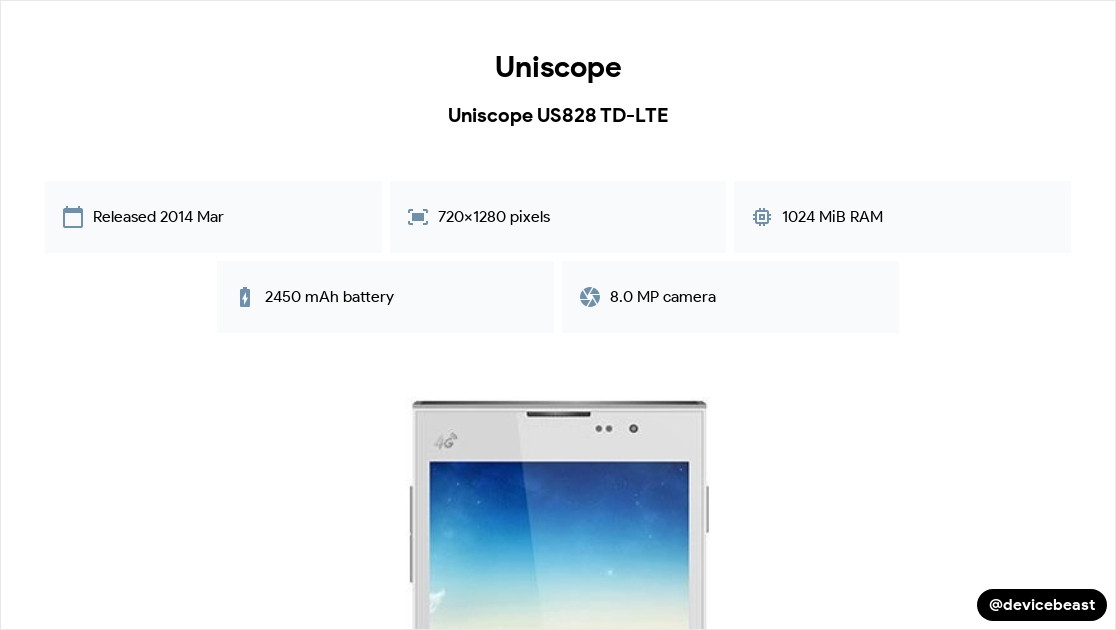 Uniscope US828 TD-LTE Image Gallery | DeviceBeast.com