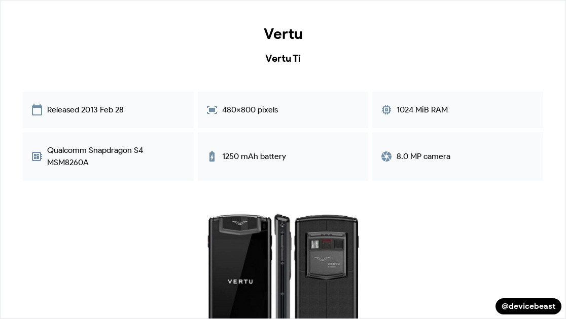 Vertu Ti Full Device Specifications | DeviceBeast.com