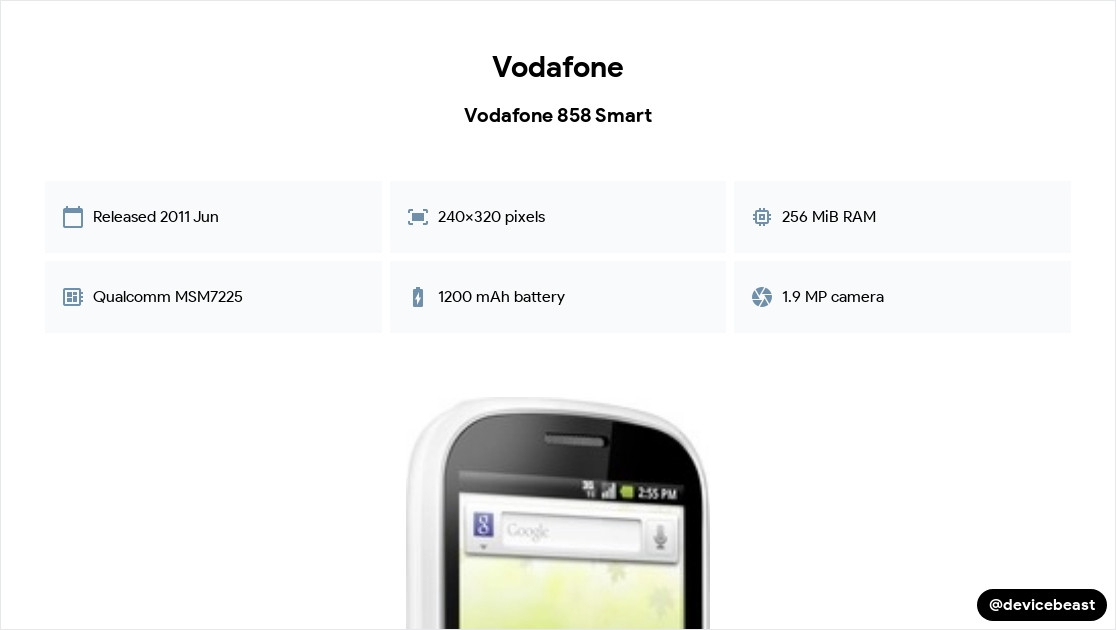 Vodafone 858 Smart Full Device Specifications | DeviceBeast.com